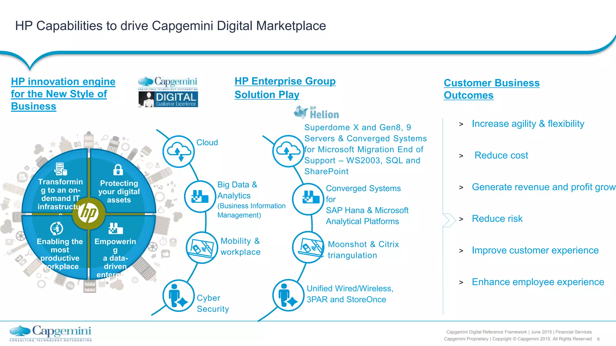 Capgemini Digital Reference Architecture with HPE | PPT