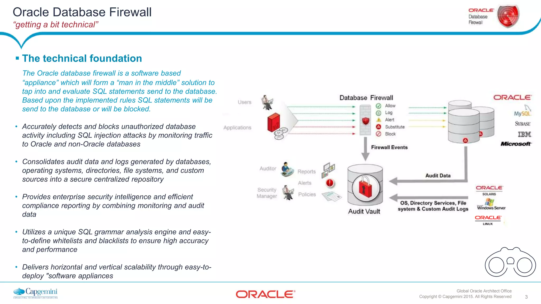 Capgemini technology vision Oracle Database Firewall | PPT