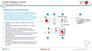 Capgemini technology vision Oracle Database Firewall | PPT