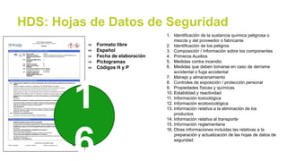 RIESGO SOBRE EL ETIQUETADO DE MATERIALES GHS.pptx