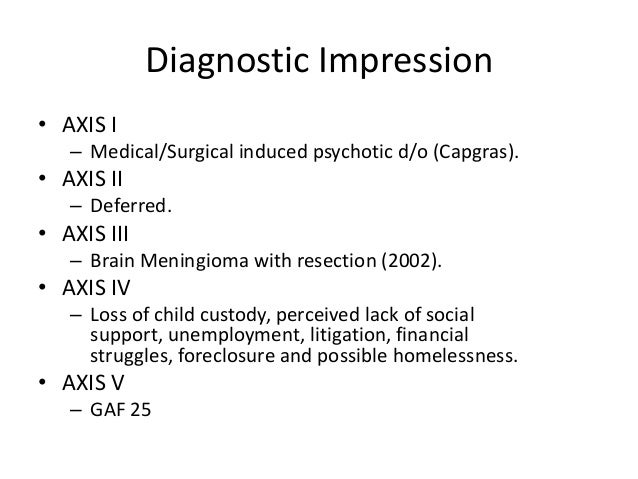 Case Report: Capgras Syndrome