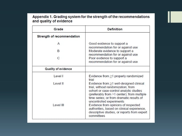 CAP 2010 Guidelines | PPTX