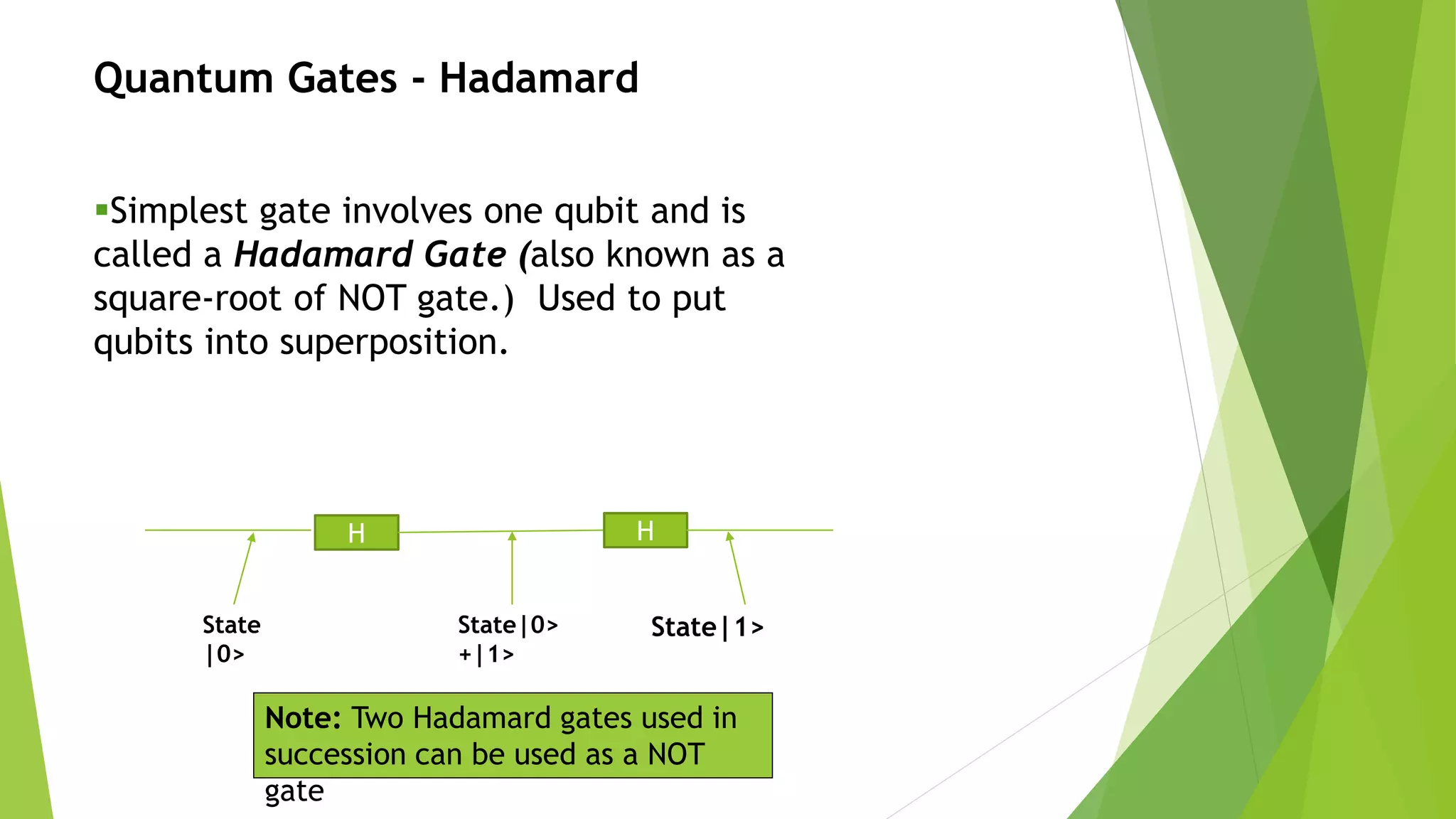 Quantum computing.pptx