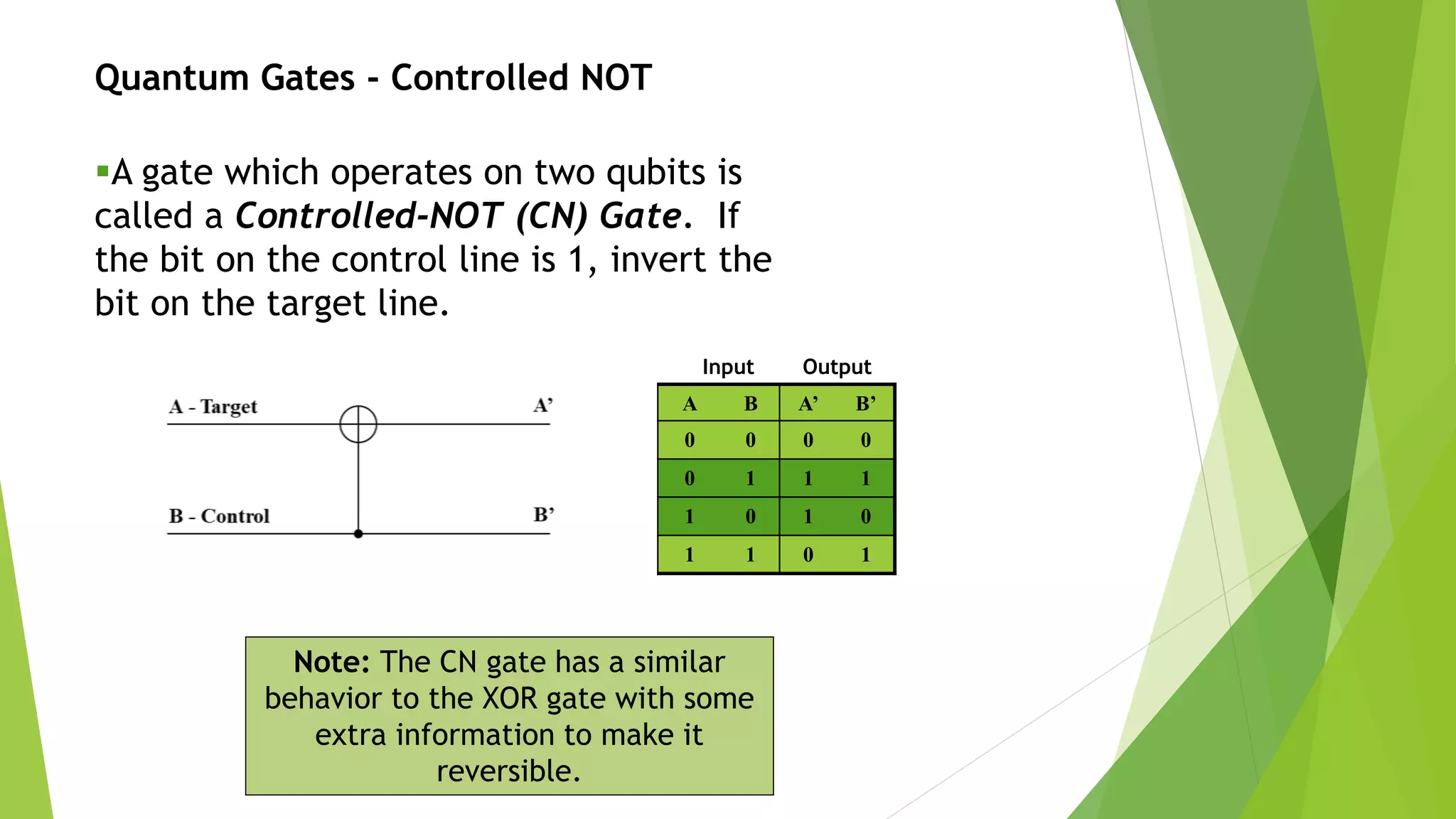 Quantum computing.pptx