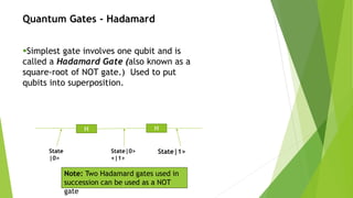 Quantum computing.pptx