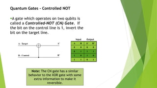 Quantum computing.pptx