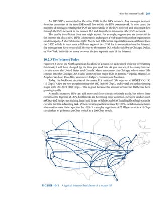 INTERNET | PDF