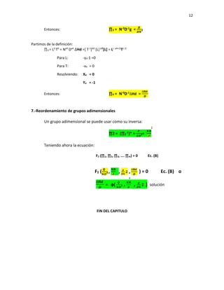 Cap ii teorema de pi o buckingham | PDF