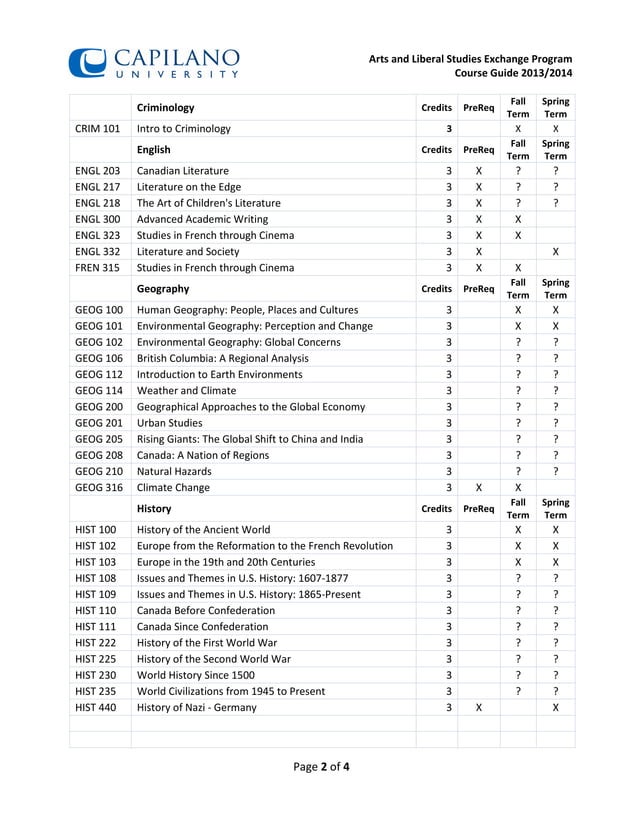 Capilano university course guide arts and liberal studies 2013-2014 | PDF
