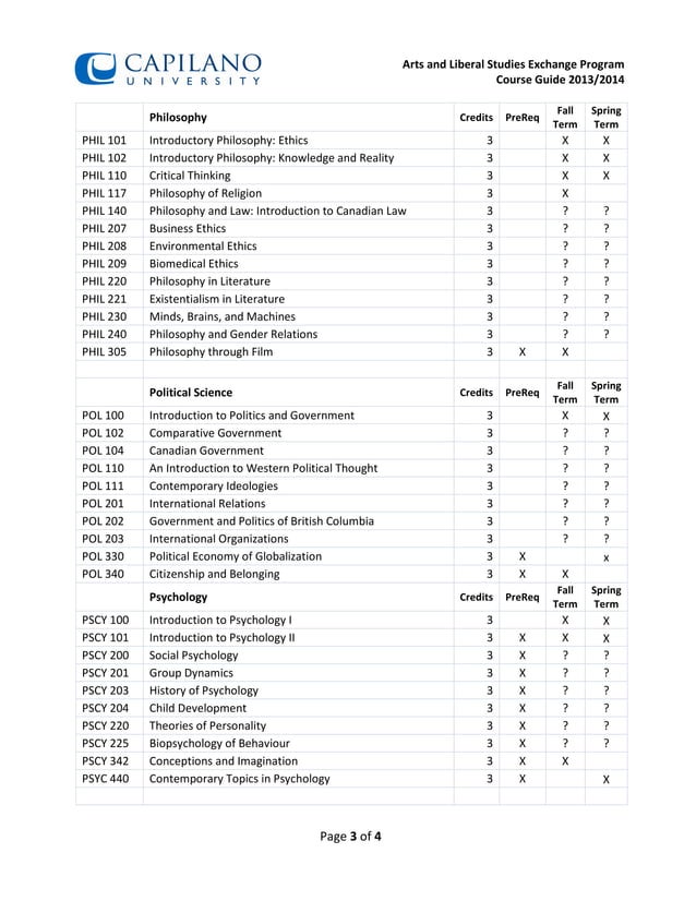 Capilano university course guide arts and liberal studies 2013-2014 | PDF