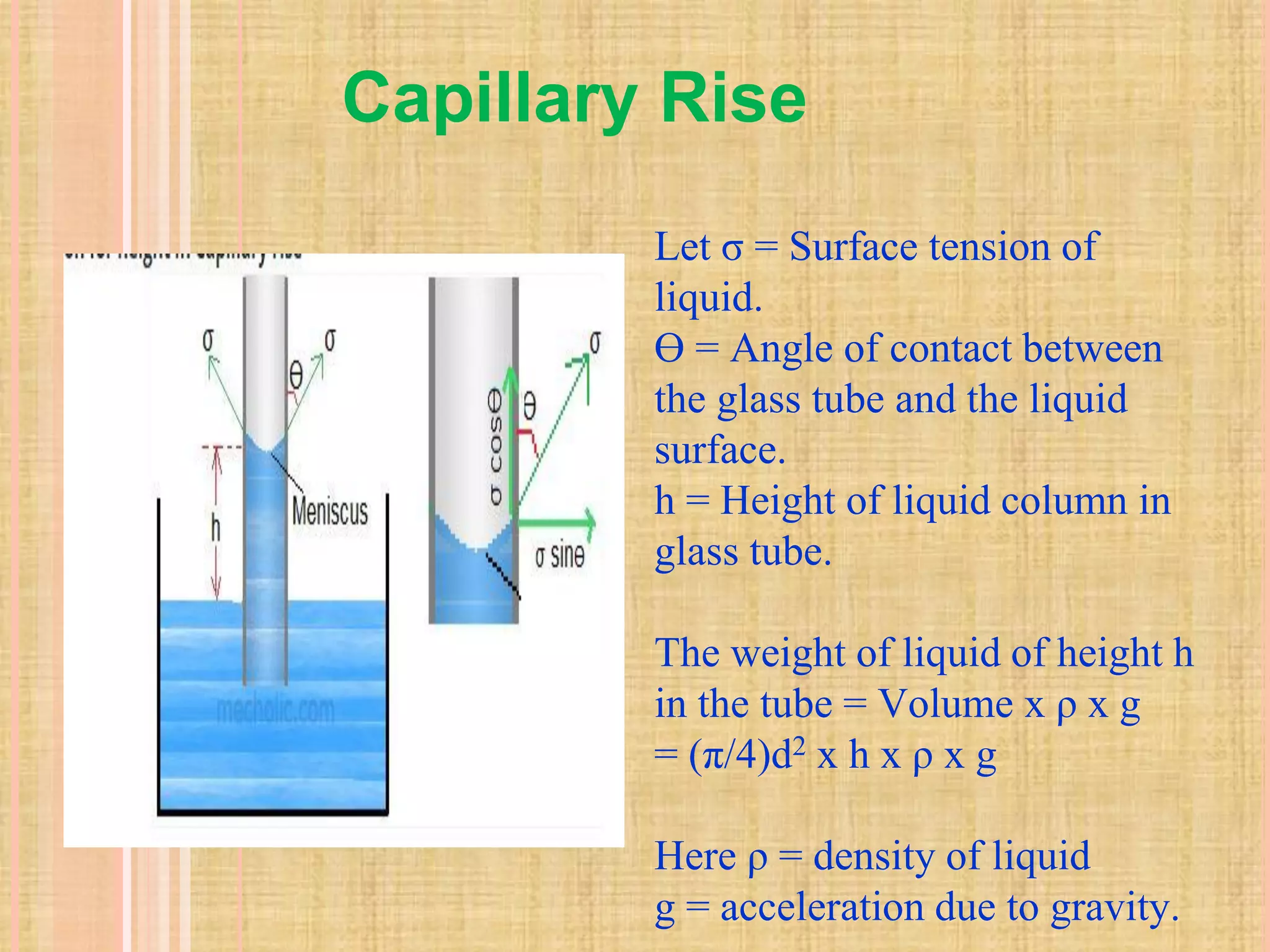 Capillarity | PDF