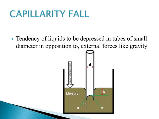 Capillarity ppt | PPTX | Chemistry | Science