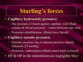 Capillary circulation & fluid exchange.pdf
