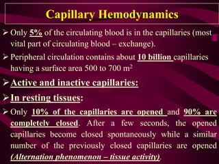 Capillary circulation & fluid exchange.pdf