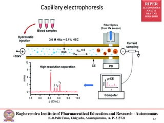Capillary Electrophoresis | PDF