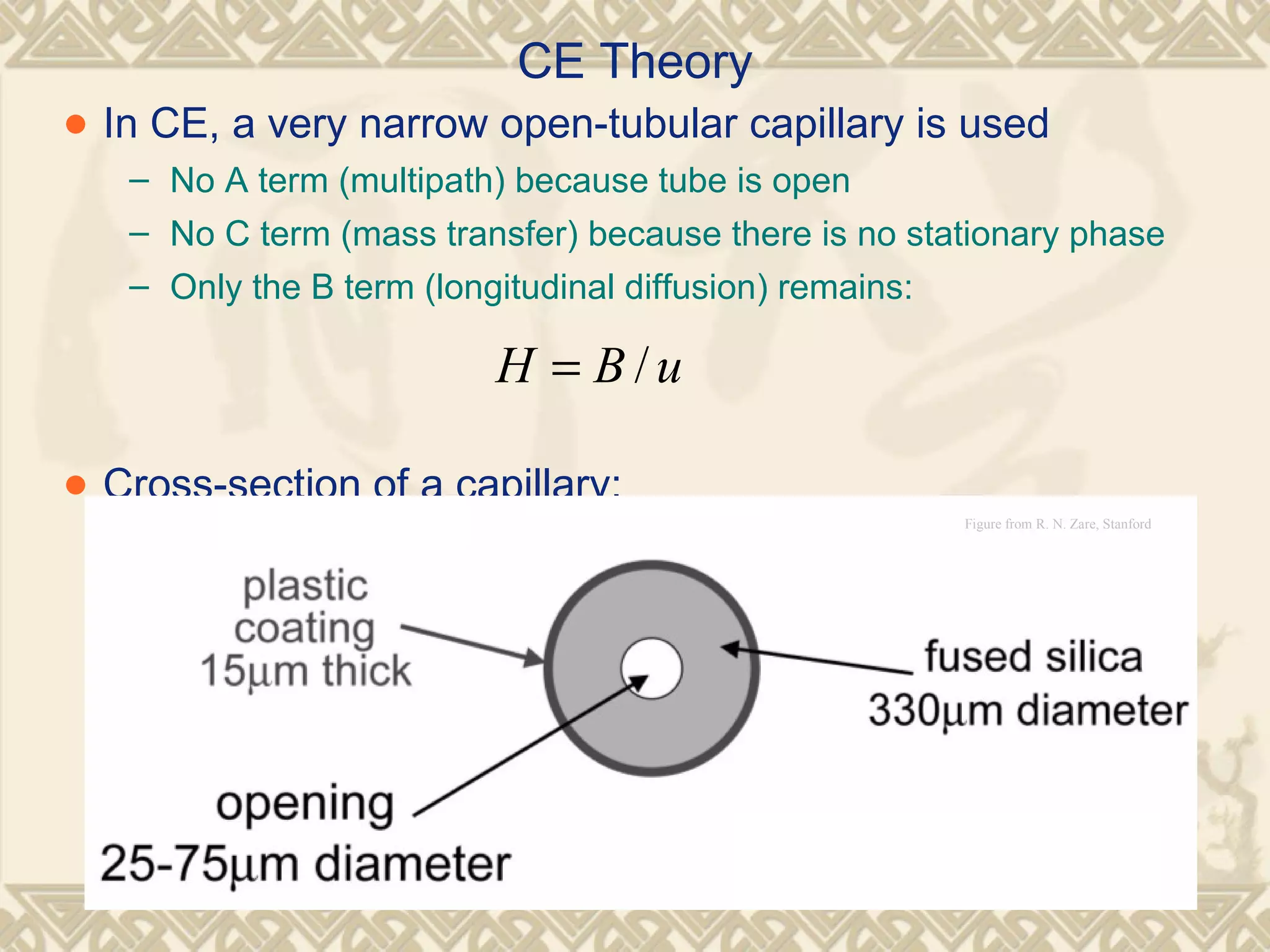 Capillary electrophoresis final ppt. | PPT