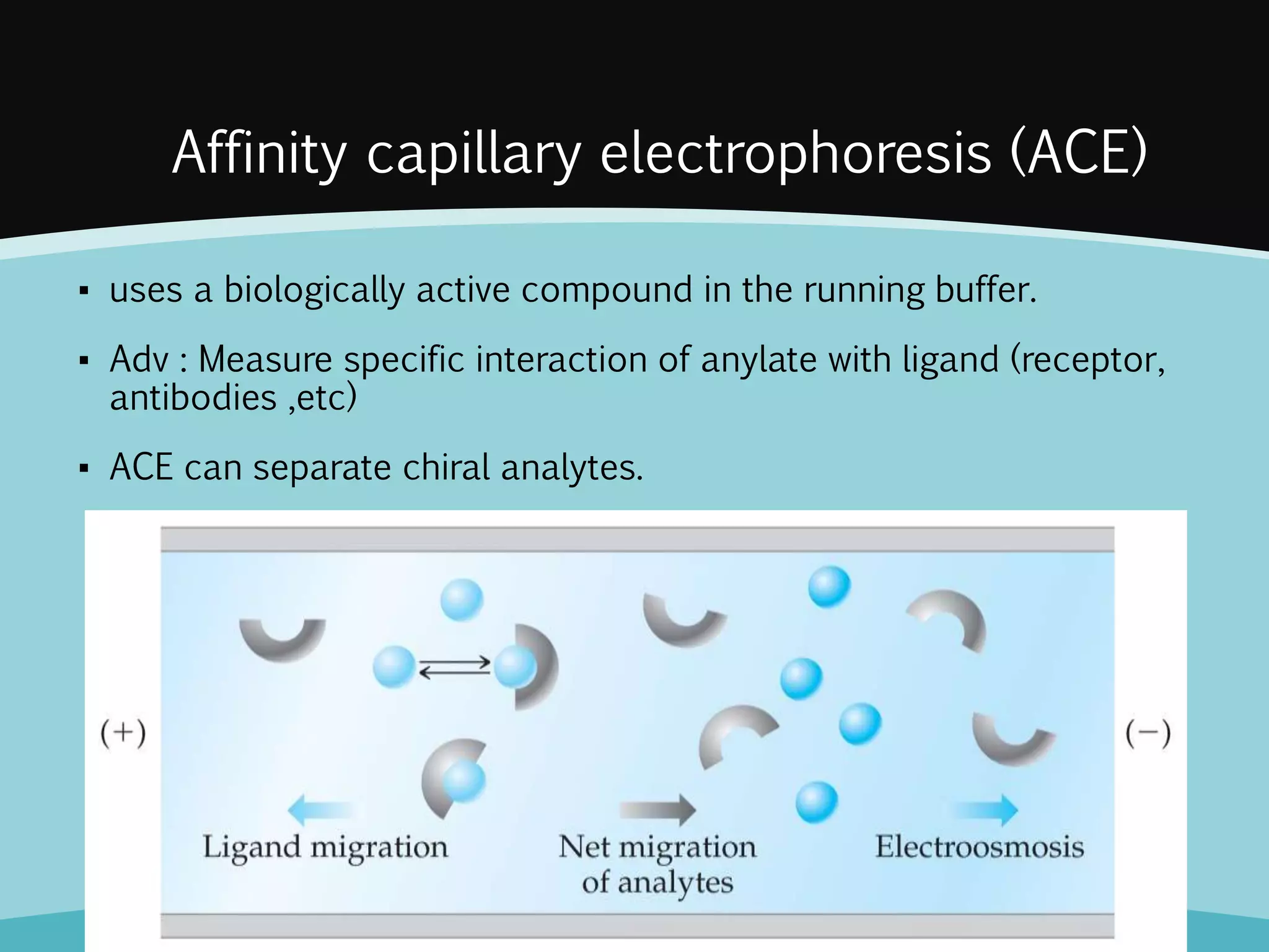 Capillary electrophoresis principles and applications | PPTX