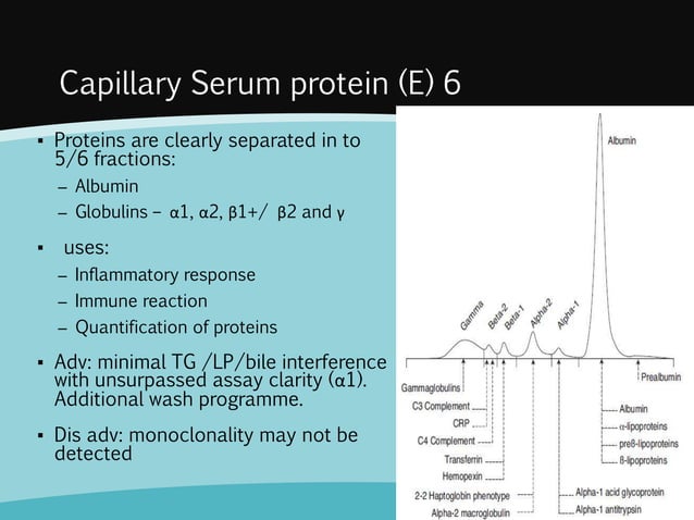 Capillary electrophoresis principles and applications | PPTX