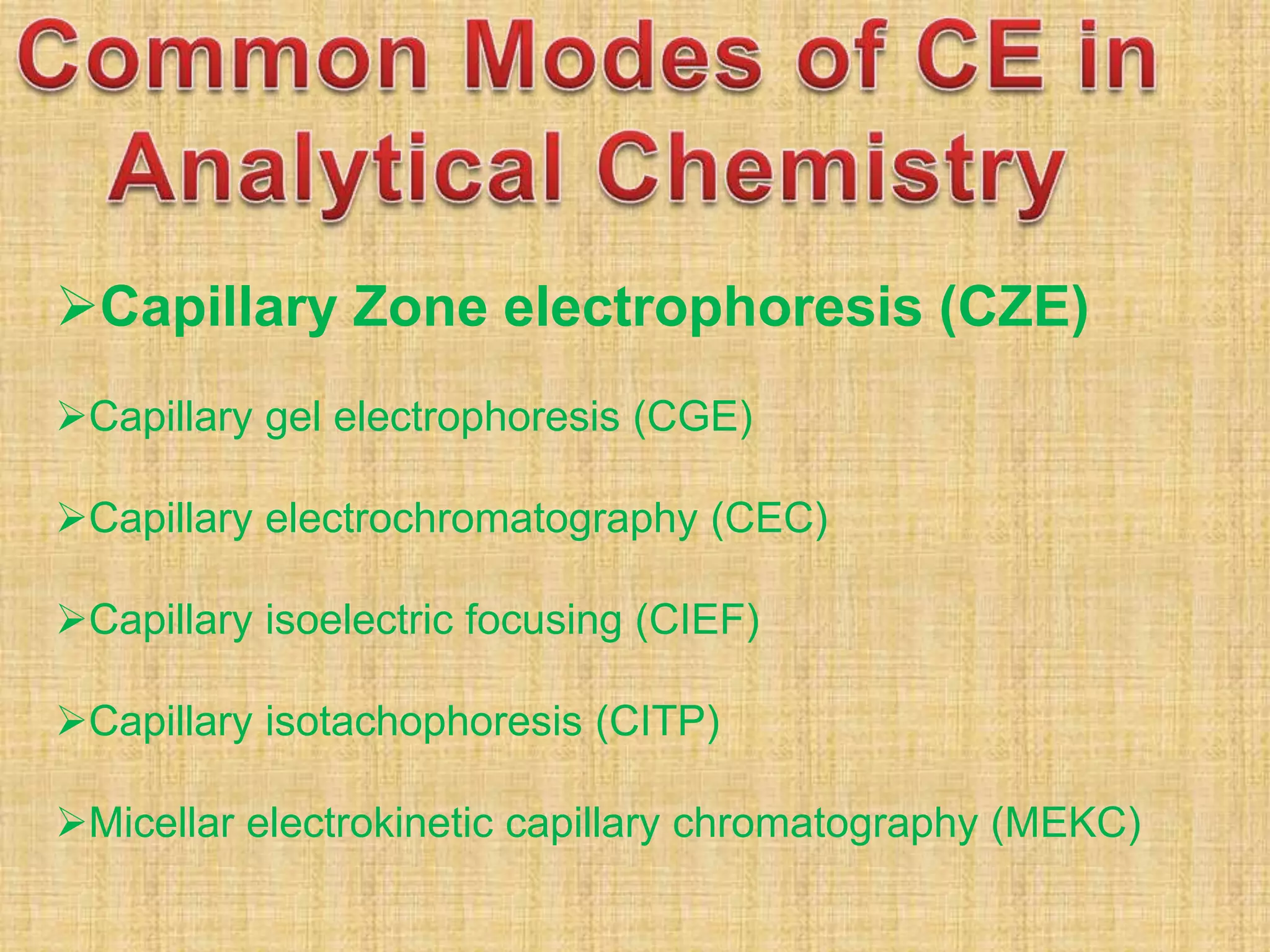 Capillary Electrophoresis by Sachin Kuhire | PPTX