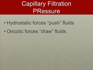 Capillary filtration pressure | PPTX