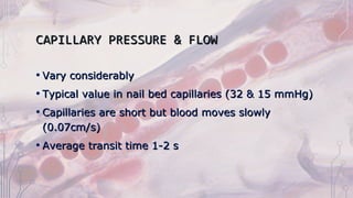 Capillary function | PPT