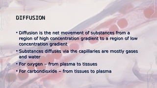 Capillary function | PPT