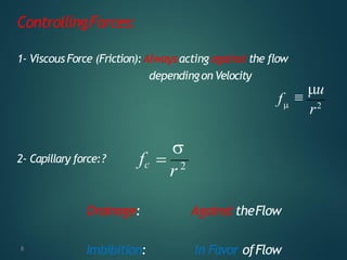 Capillary_Pressure__1657249531.pdf
