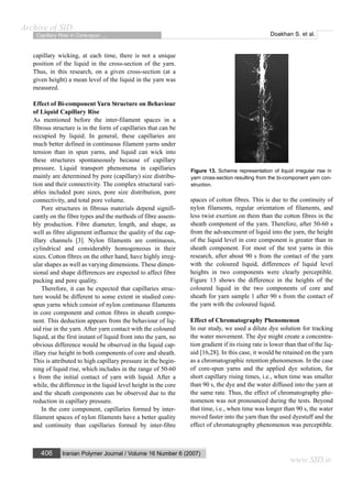 Capillary rise in core spun yarn | PDF