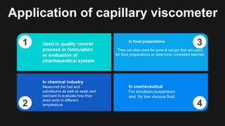 capillary viscometer and its typesr.pptx