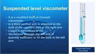 capillary viscometer and its typesr.pptx