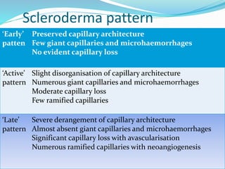 capillaroscopy | PPTX