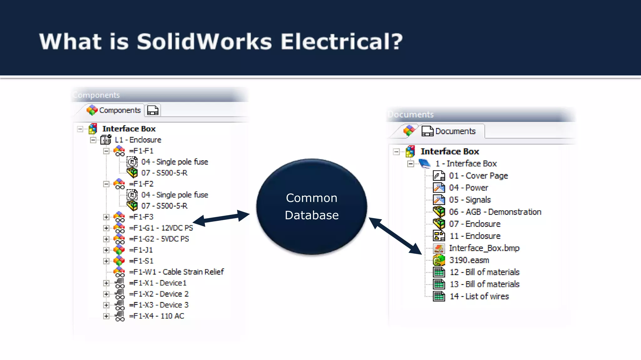 CAPINC What's New SOLIDWORKS 2015 - Electrical | PPTX