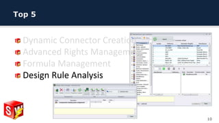 CAPINC What's New SOLIDWORKS 2015 - Electrical | PPTX