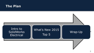 CAPINC What's New SOLIDWORKS 2015 - Electrical | PPTX