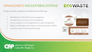 CAP Integrated Waste Management Solution Presentation | PPT