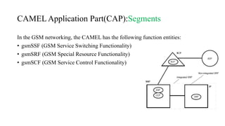Cap interface | PPTX
