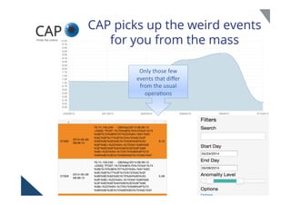 Cap server log file analytics | PDF | Cloud Computing | Internet