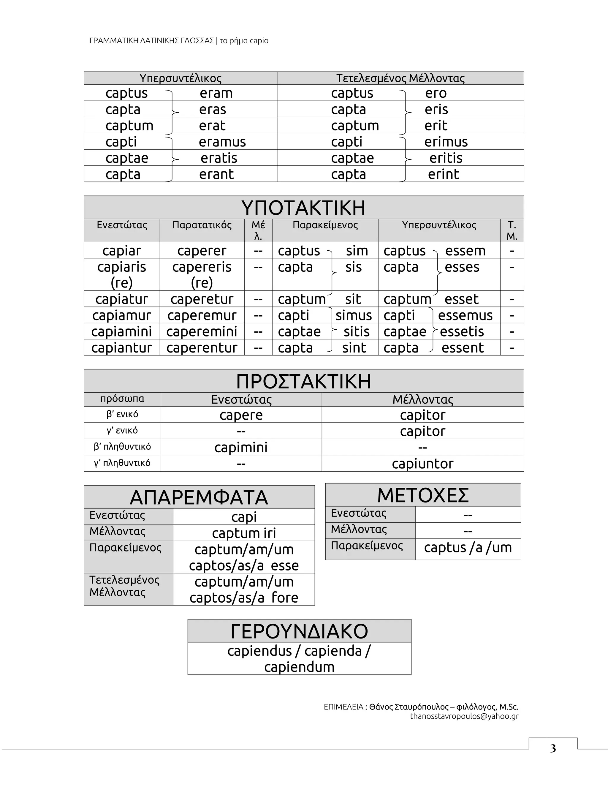 Capio cepi - captum - capere | PDF