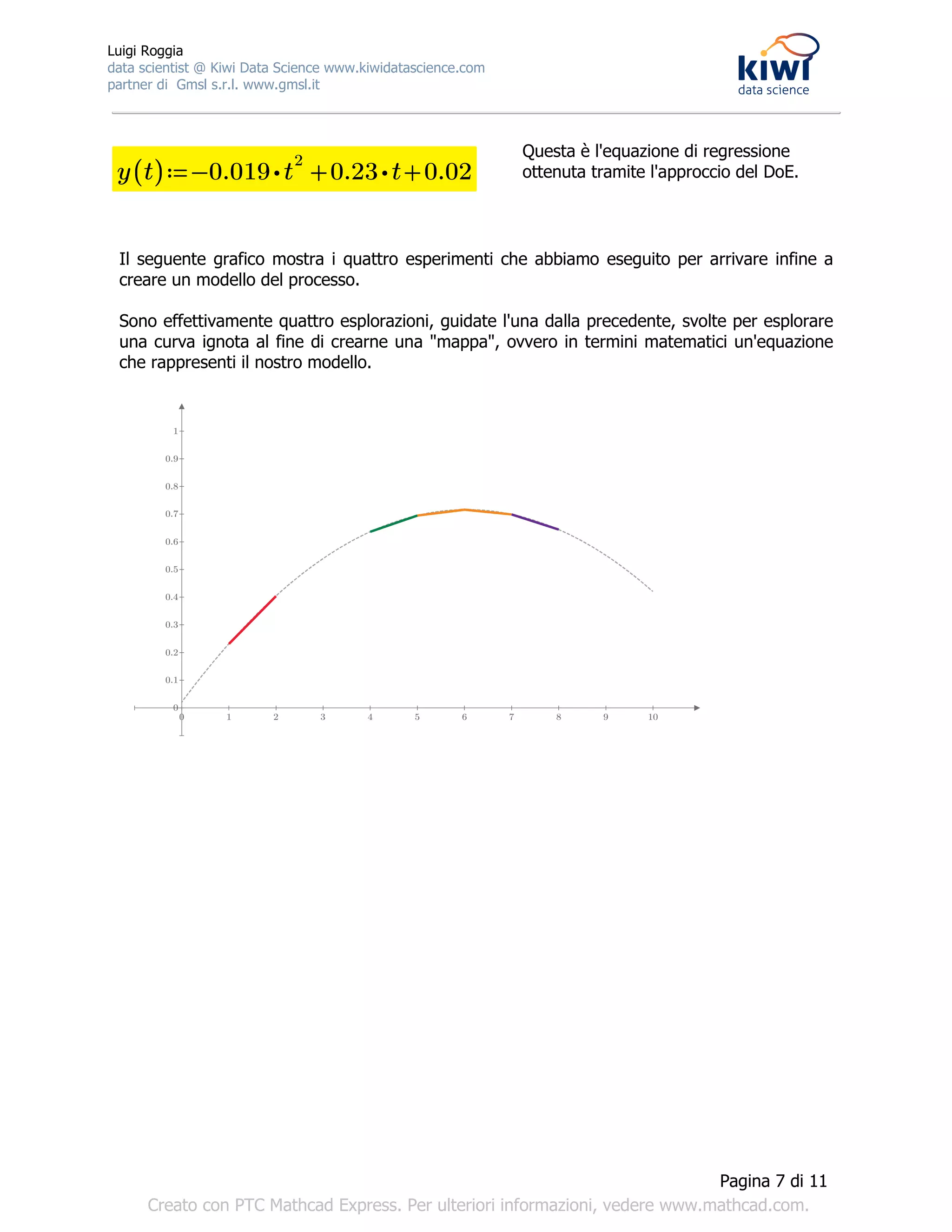 Capire Il Doe Con Minitab Pdf