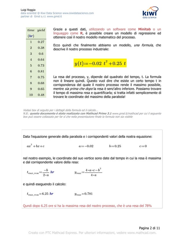 Capire Il Doe Con Minitab Pdf