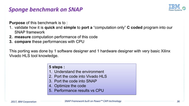 Capi snap overview | PDF