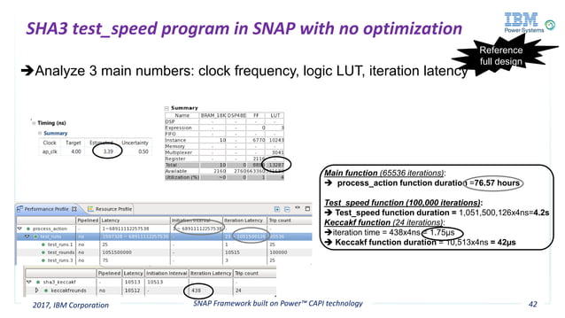 Capi snap overview | PDF