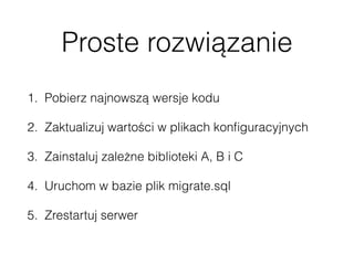 Deployment kodu z Capistrano | PDF | Programming Languages | Computing