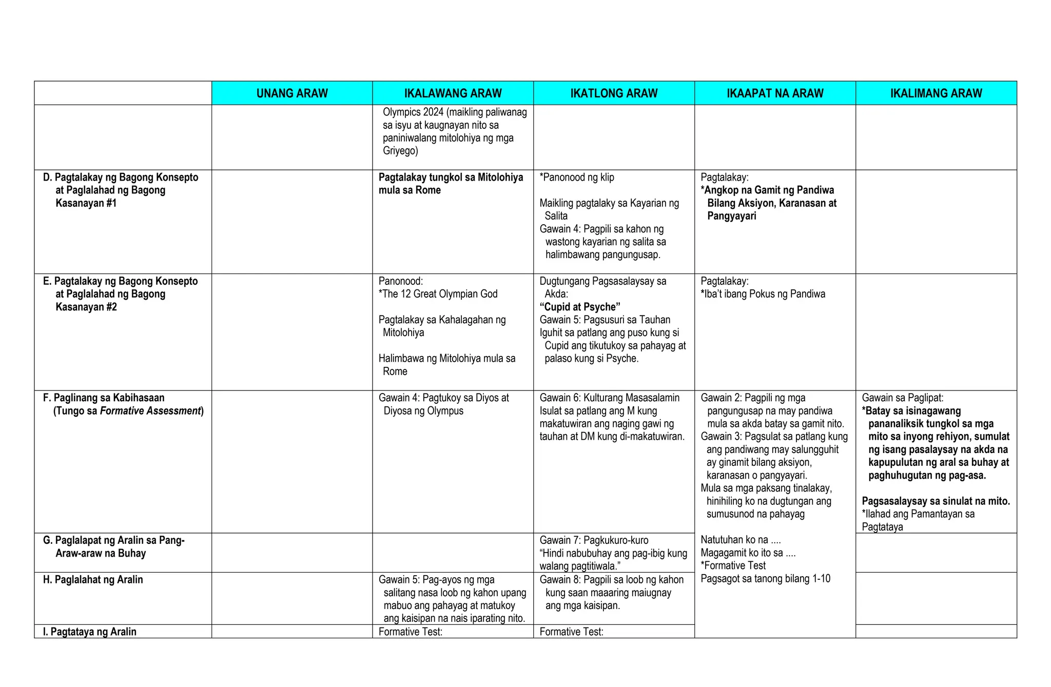 CAPISTRANO_FILIPINO10_WEEK1.doc_Modyul1_ | DOC