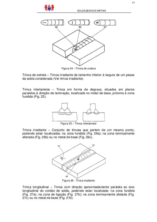Defeitos de Soldagem