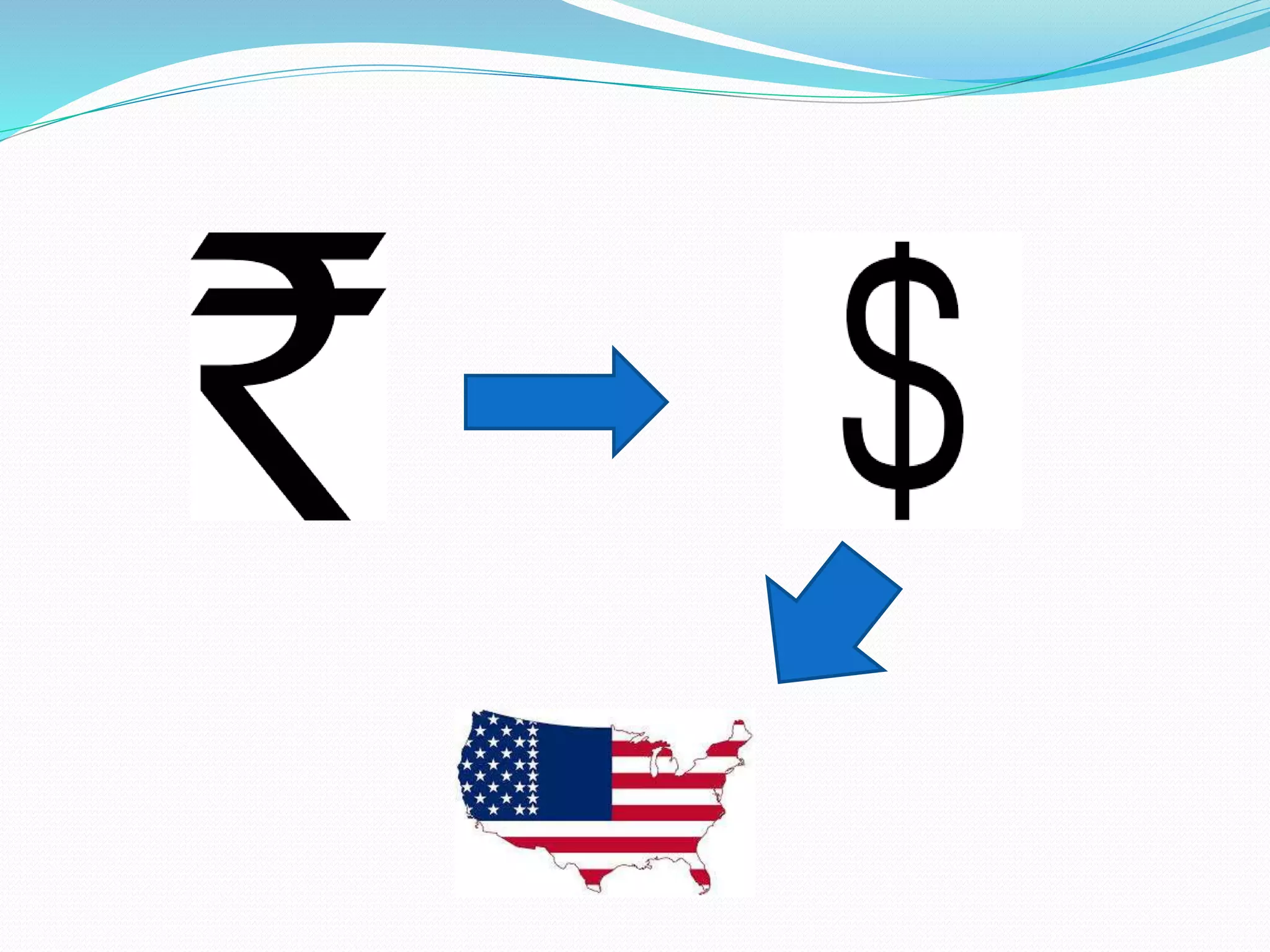 Capital account convertibility | PPTX
