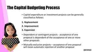Capital-Budgeting.pptx