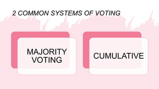 capital-chapter25-1.pptx | Home Financing | Personal Debt