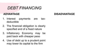 capital-chapter25-1.pptx | Home Financing | Personal Debt