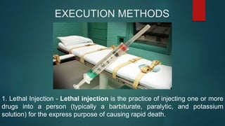 CAPITAL-PUNISHMENT.pptx